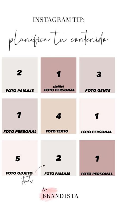 Pin De Melba Santos En Instagram Foto De Perfil Instagram Logo De