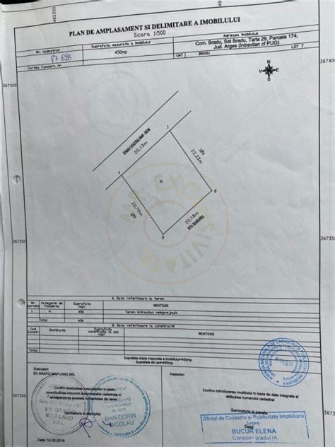 Teren Intravilan 450 Mp Loc Bradu Arges 0 Comision Mister Exclusivitate