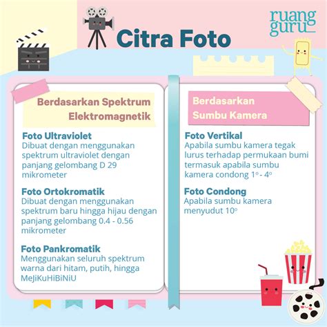 Apa Itu Interpretasi Citra Jenis Jenis Citra Satelit Serta Images And