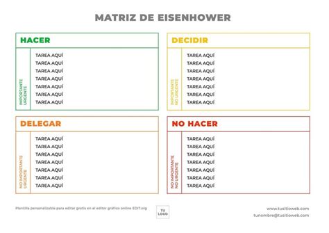 Matriz Eisenhower Excel