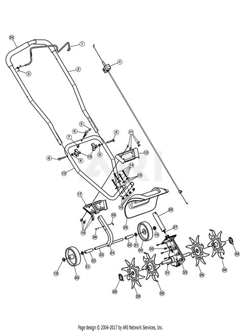 Understanding The Fuel Line Diagram For The Troy Bilt Tb Bp