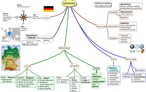 Germania Mappa Concettuale