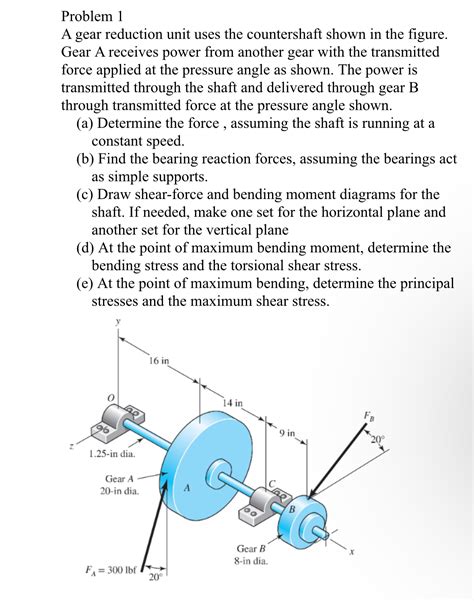 Solved Problem A Gear Reduction Unit Uses The Countershaft Chegg