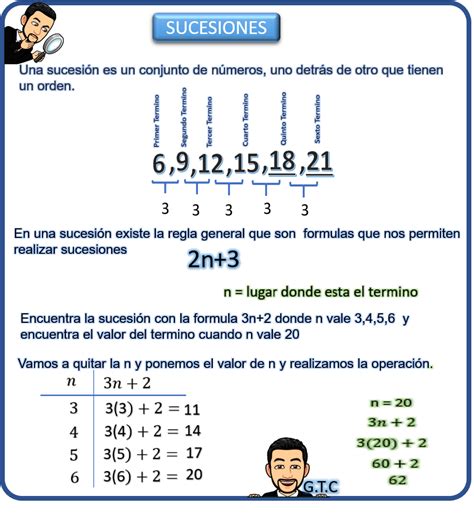SUCESIONES Profesor Gualberto Tellez C