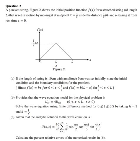partial differential equation wave equation vibrating spring question 2 a plucked string