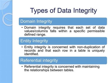 Data Integrity Concepts Without Logo Pptx