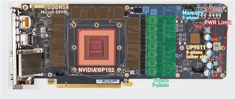 EVGA GTX 1080 Ti SC2 11 GB Review Circuit Board Analysis TechPowerUp