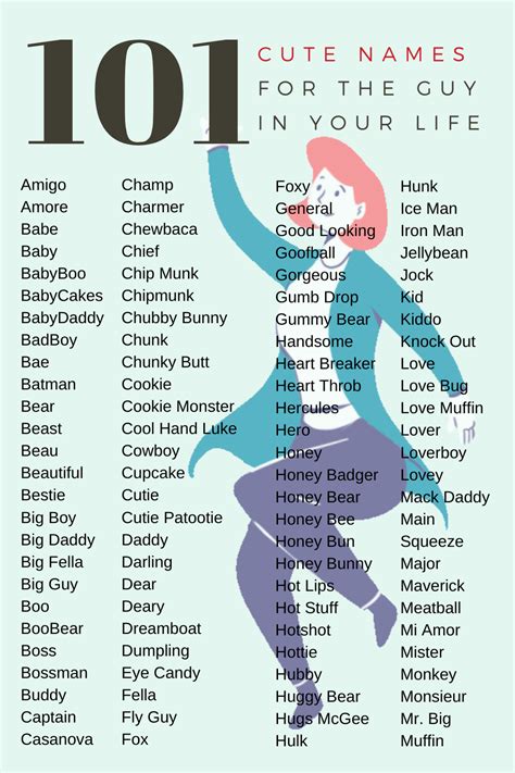 Creative Names For Your Lover A Comprehensive List
