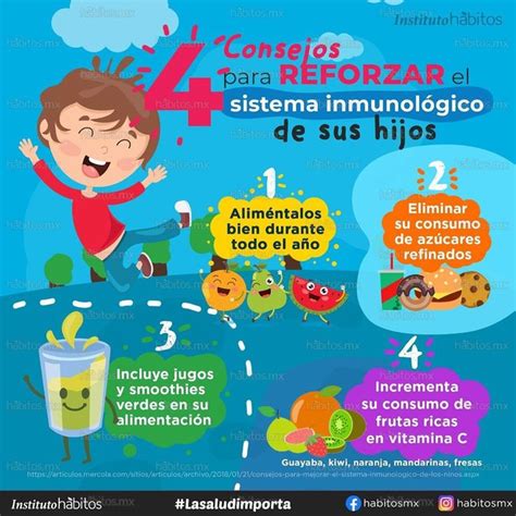 408 Me gusta 1 comentarios Instituto Hábitos habitosmx en