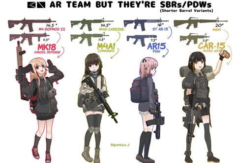 M4a1 M4 Sopmod Ii M16a1 And St Ar 15 Girls Frontline Drawn By
