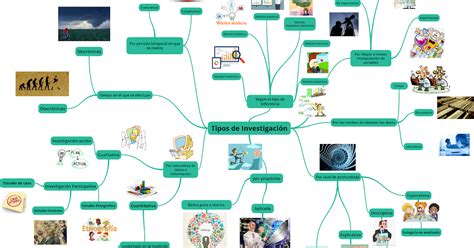 Unidad Sesi N Actividad Mapa Mental Y Estudio Escarlata