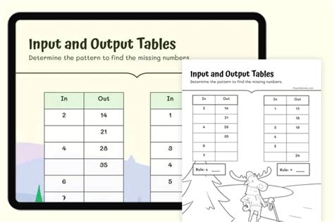 input and output tables addition worksheet 3 oa d 9 workybooks