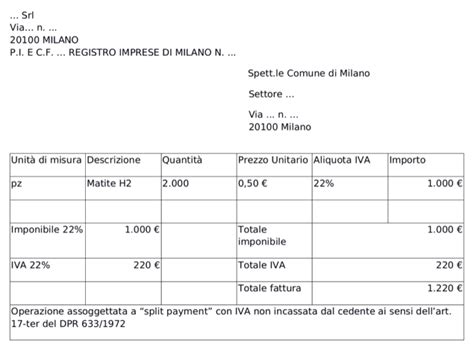 Split Payment Scissione Dei Pagamenti Fino Al 2023 Come Funziona
