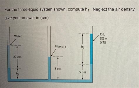 Solved For The Three Liquid System Shown Compute H1 Chegg