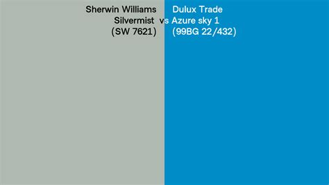 Sherwin Williams Silvermist SW 7621 Vs Dulux Trade Azure Sky 1 99BG