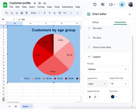 How To Make A Pie Chart In Google Sheets Sheetgo Blog