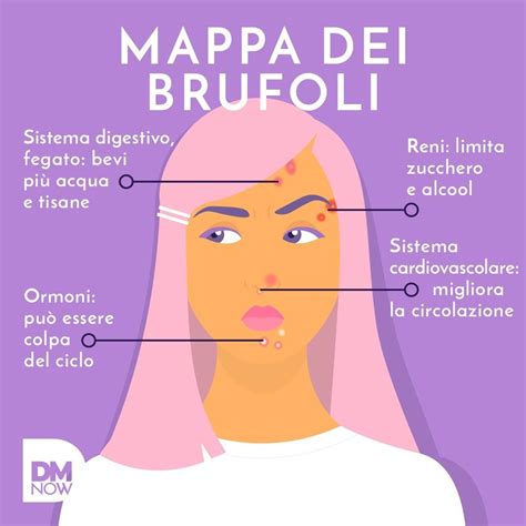 Beauty Advice Beauty Secrets Beauty Hacks Remove Skin Tags Naturally