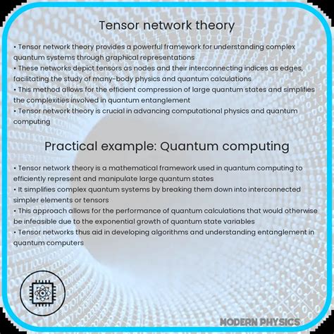 Tensor Network Theory Quantum Physics Complexity Computation