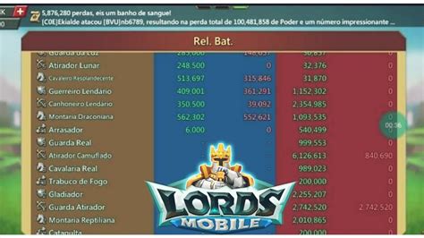Lords Mobile Kvk E Rallys Youtube