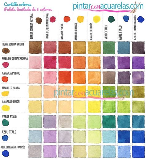 Tabla De Mezcla De 8 Colores Ruota Dei Colori Idee Acquerello