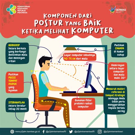 Hypeabis Perhatikan 3 Posisi Duduk Yang Benar Saat Bekerja