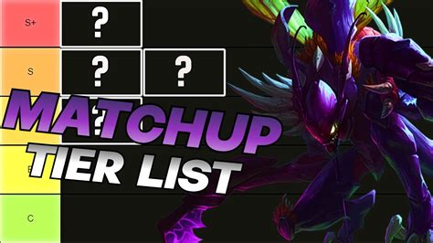 Kha Zix Matchups Tier List Analysis Youtube