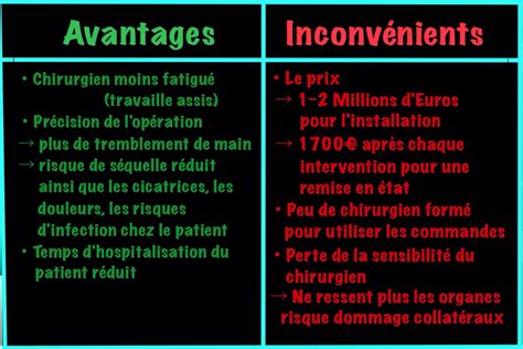 Robots Avantages et inconvénients Acapros fr