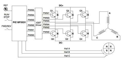 Bldc Motor Control Circuit Diagrams Datasheet Brushless Bldc
