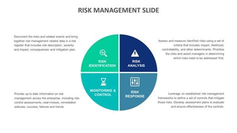 dynamic risk assessment overview pdf pdf gate