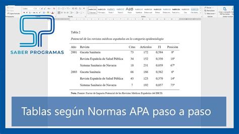 Normas APA 7ª edición en Word Saber Programas