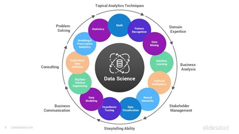 Data Science Powerpoint Template