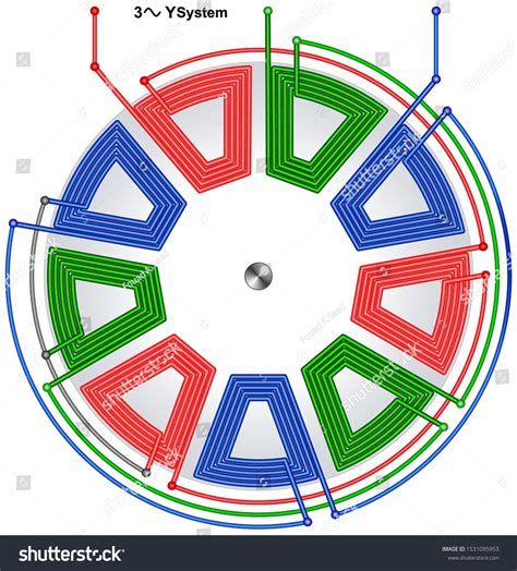 How Brushless Dc Motor Works Bldc And Esc Explained Artofit