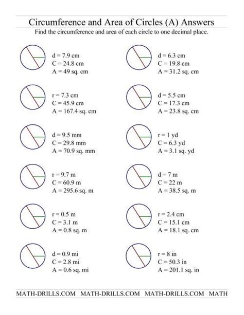 Circle Circumference Worksheets Worksheetscity