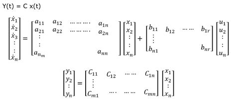 control system state space model tutorials list online tutorials library