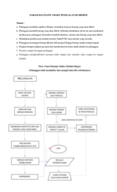 Bisnis Shopee Homecare