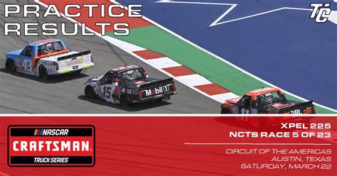 Race Results NASCAR Craftsman Truck Series Fresh From Florida 250 At
