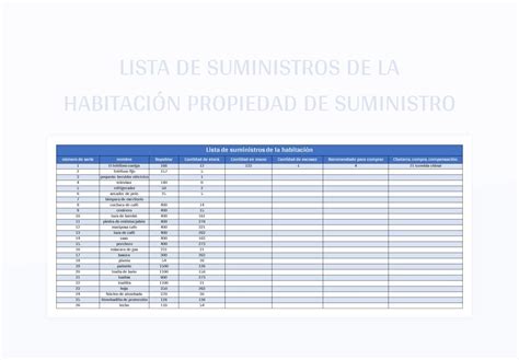 Plantilla de Excel Lista De Suministros De La Habitación Propiedad De