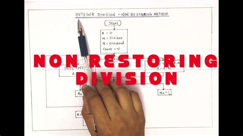 non restoring division algorithm malayalam integer division using non restoring method with