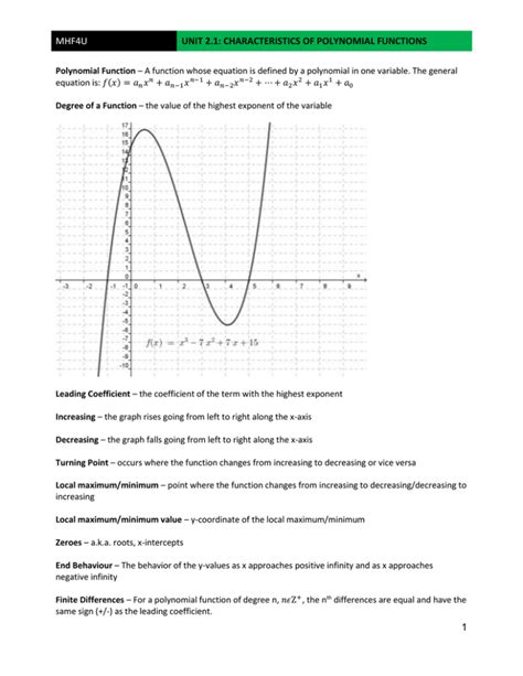 2 1 characteristics of polynomial functions j