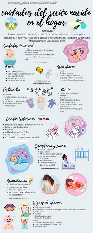 Guia cpap Guia cpap GUÍA TÉCNICA DE MANEJO DE LA PRESIÓN POSITIVA