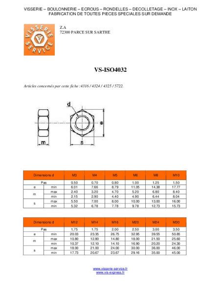 Ecrou Hexagonal M8 Classe Classe 8 8 Acier zingué