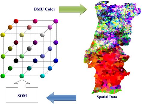 figure 1 from improvements on the visualization of clusters in geo referenced data using self