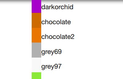 Plots JuliaGraphics Colors Jl Removing The Guess Of Colours
