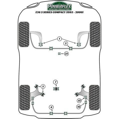 4x Powerflex PFR5 306GH PU Buchsen Schräglenker Hinterachse exzentrisch
