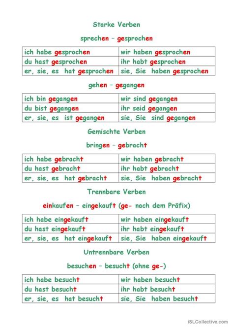 Konjugation der Verben im Perfekt Deutsch DAF Arbeitsblätter pdf doc