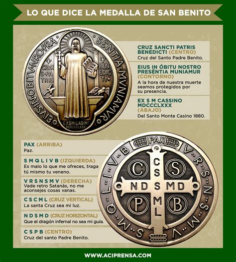 Conoces El Significado De La Medalla De San Benito Mater Mundi TV