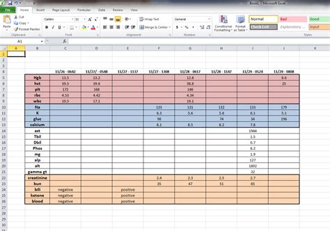Blood Test Spreadsheet Db Excel