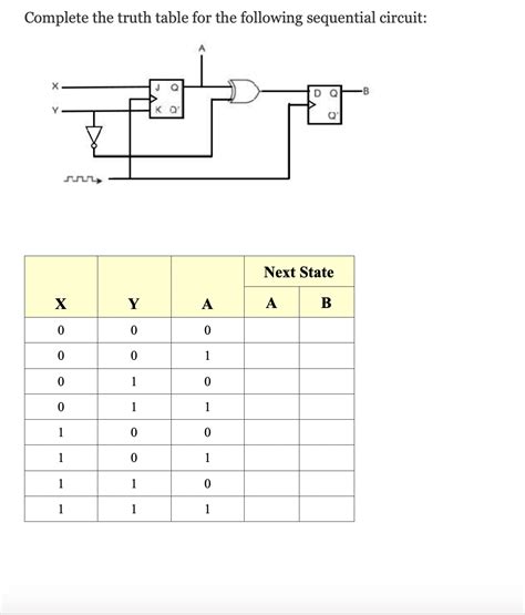Solved Complete The Truth Table For The Following Sequential Chegg
