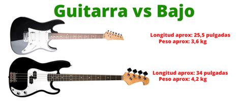 Diferencias Entre Bajo Guitarrano Te Enga En