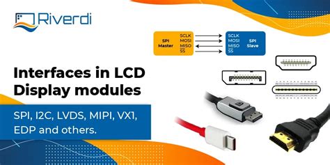 Interfaces In Lcd Display Modules Spi I C Lvds Mipi